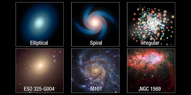 Introduction – Computational Science