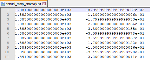 Lists – Computational Science