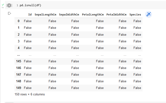 Principles of Scientific Visualization – Computational Science
